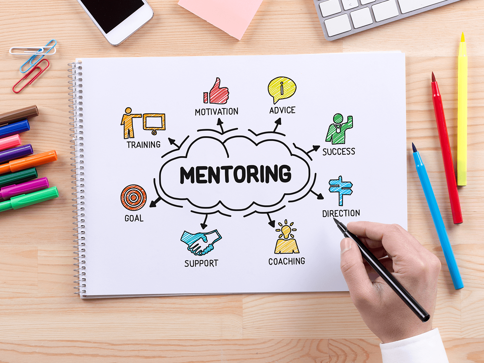 Why Mentoring Works – Habitly